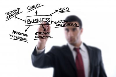 Plan Four Aspects of Sales Calls for Better Results