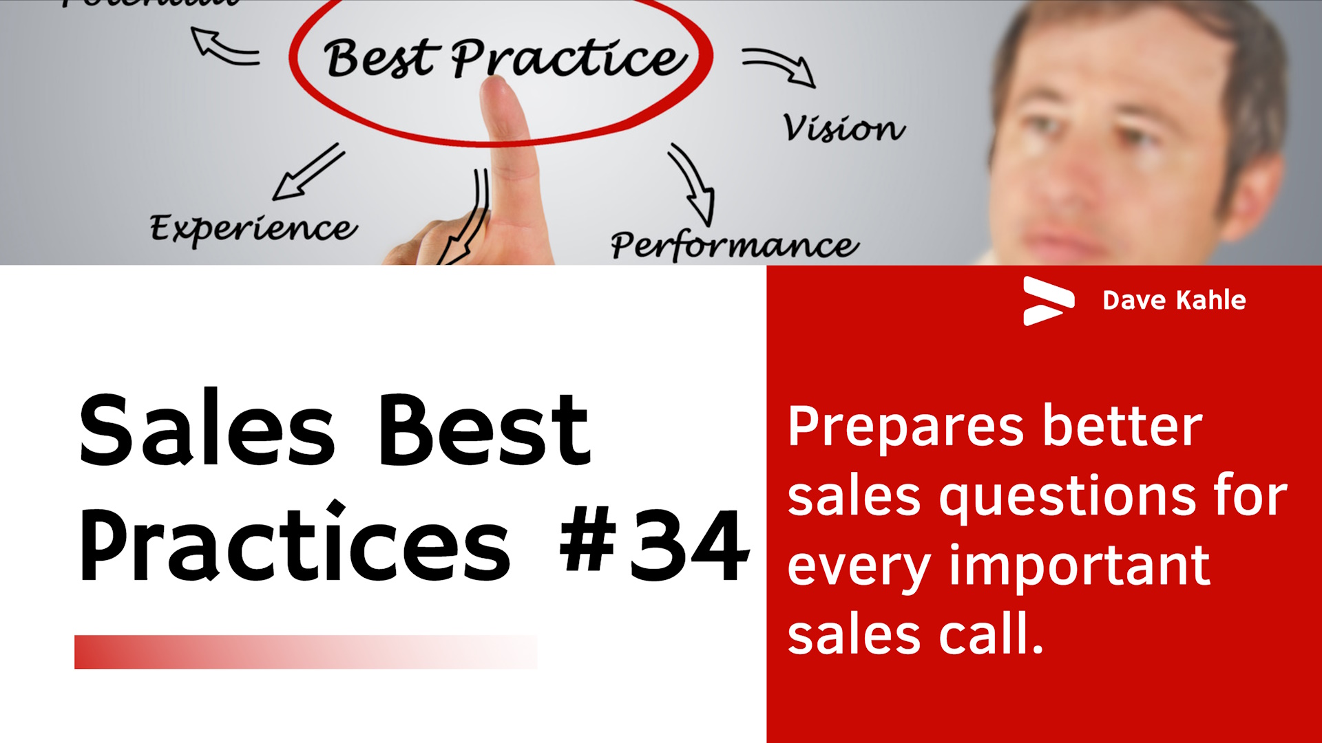 Better Sales Questions Make for Better Sales Calls
