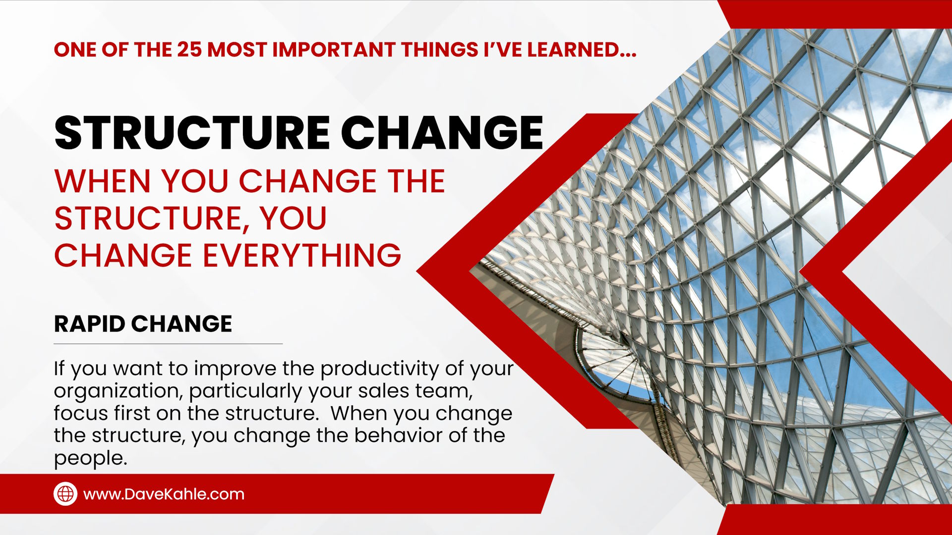 When You Change the Structure, You Change Everything Dave Kahle Wisdom